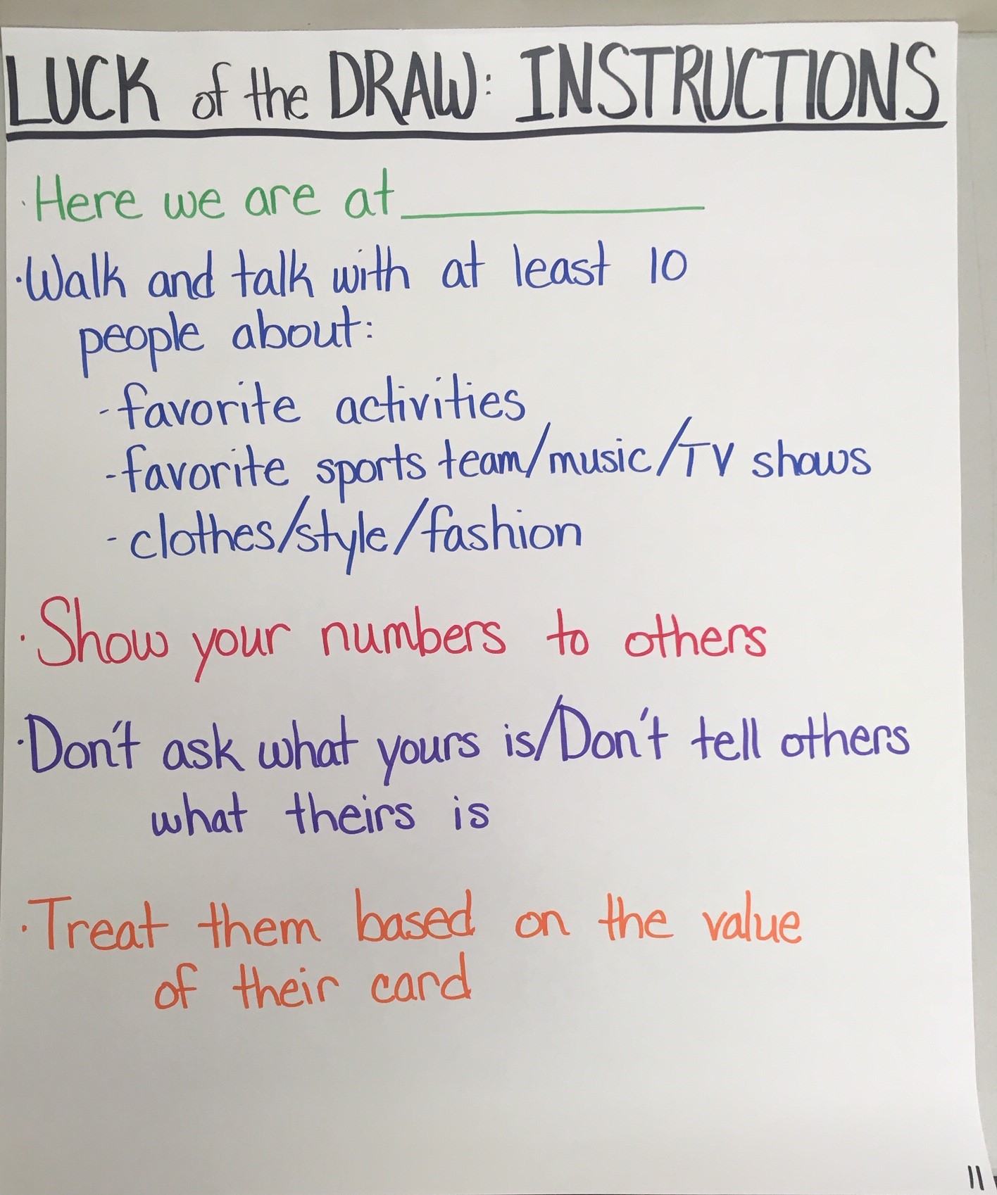 Flip Charts – Training Portal