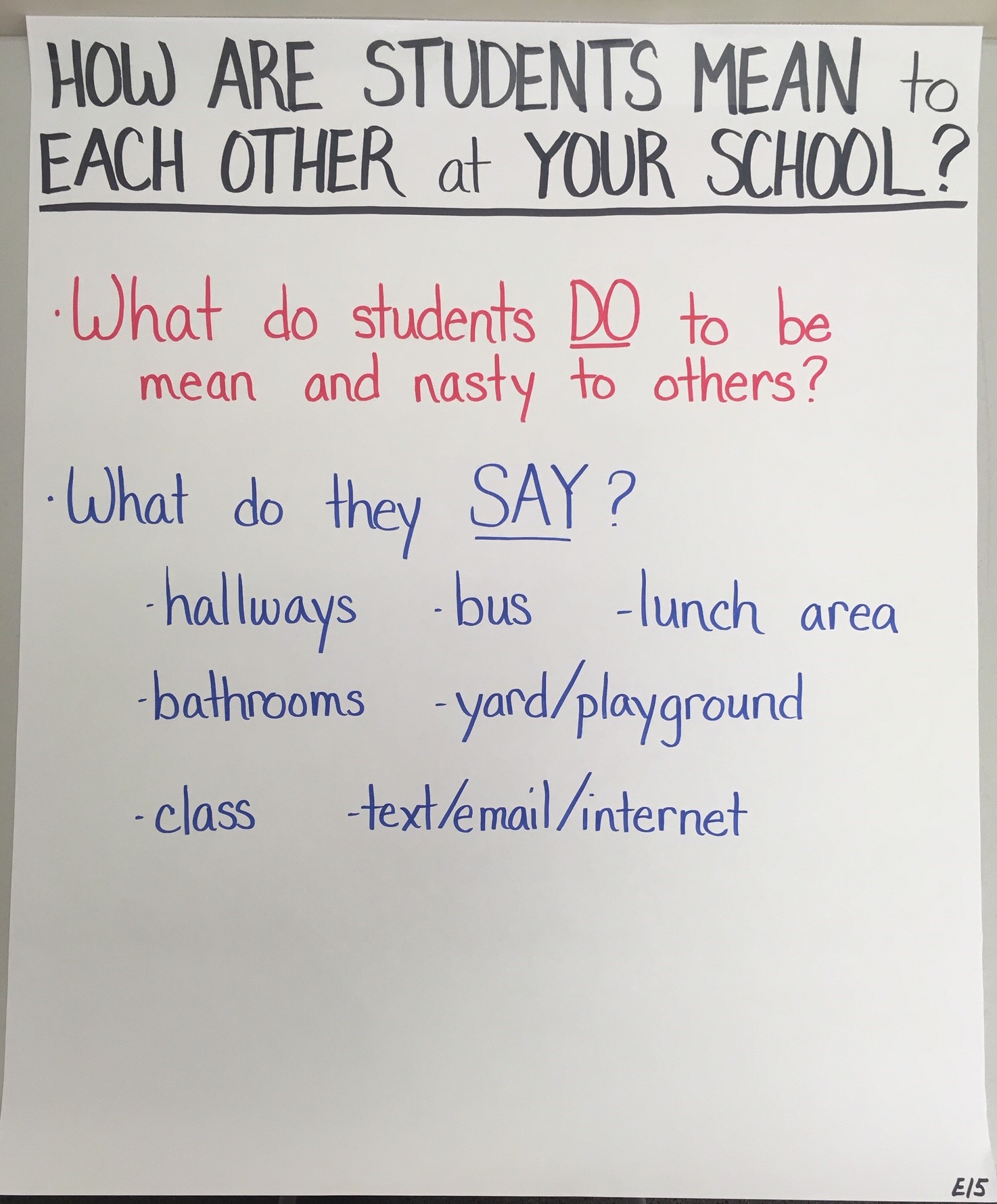 Flip Charts – Training Portal